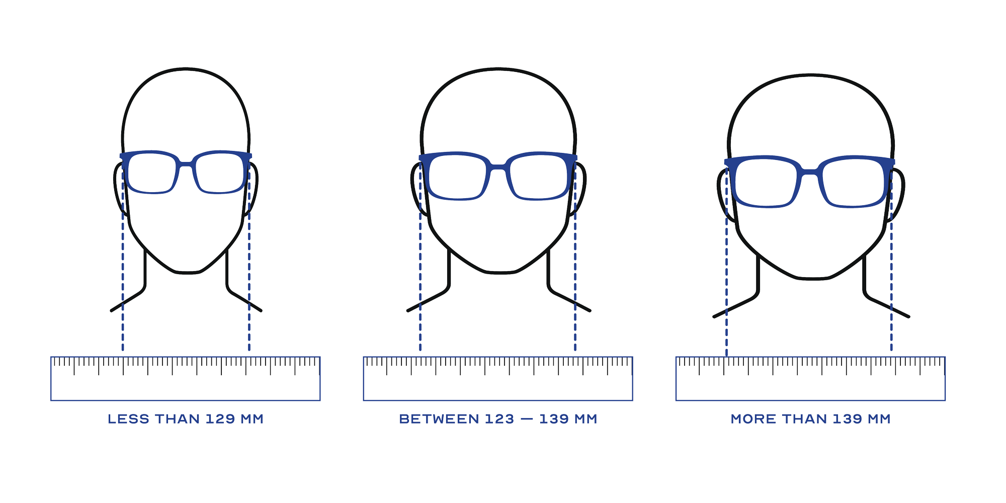 A Guide to Frame Measurements - Torga Optical Namibia - Optometrists ...